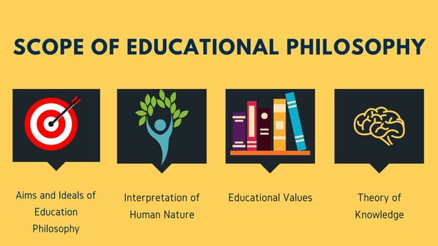 Meaning Scope Function and Importance of Philosophy of Education | PPTX ...