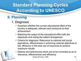 Educational Planning | PPT