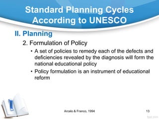 Educational Planning | PPT