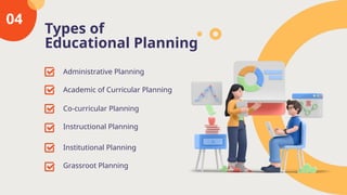 Educ 208, Educational Planning and Control.pptx