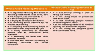 Educational Planning_Concepts by Ernesto Franco.pptx