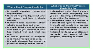 Educational Planning_Concepts by Ernesto Franco.pptx
