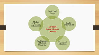 Educational Policies in India.pdf