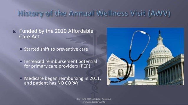Medicare Annual Wellness Visit (AWV)