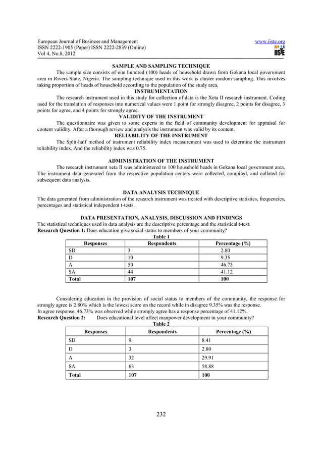 Educational program installation, manpower generation, and rural ...