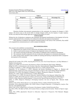 Educational program installation, manpower generation, and rural ...