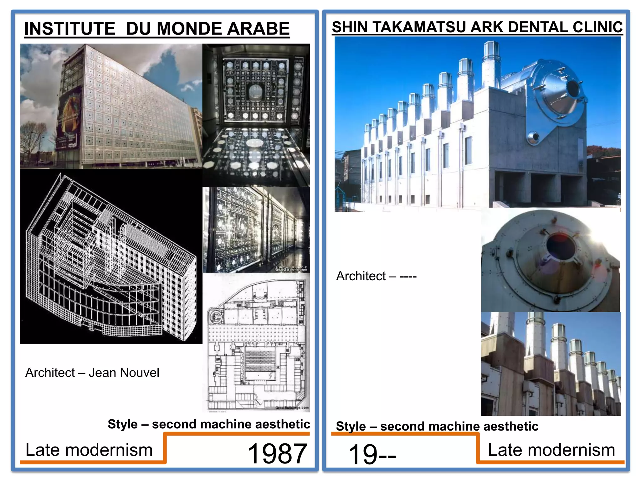 Brutalism - Late and post modernism | PPTX | Civil Engineering Industry ...