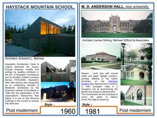 Brutalism - Late and post modernism | PPTX | Civil Engineering Industry ...