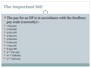 Educational Psychology | PPT