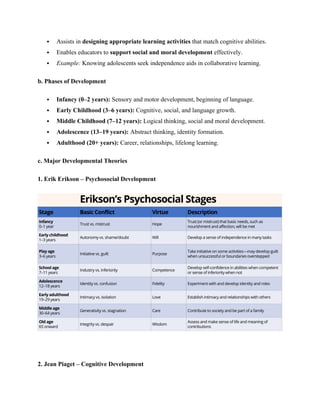 Educational Psychology ,theories of psychology. learning environment ...