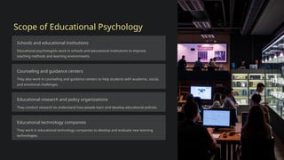 Educational psychology and its overview.pptx