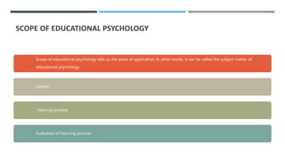 Nature and Scope Educational psychology | PPTX