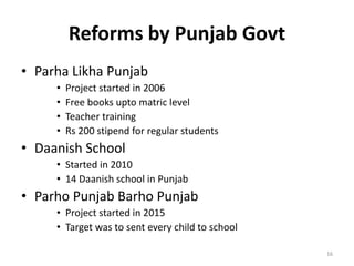 Educational Reform in Pakistan-Revise.pptx