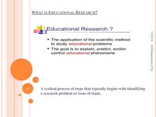 Educational research 1 | PPTX