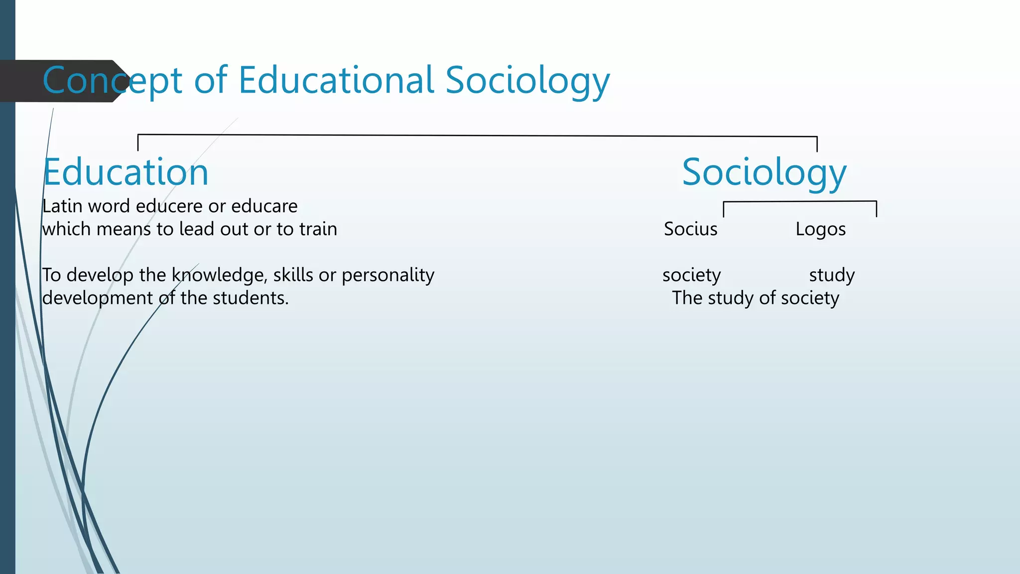 EDUCATIONAL SOCIOLOGY2023.pptx