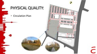 Educational spaces | PPTX