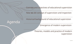 Educational Supervision, Concept and objectives of educational ...