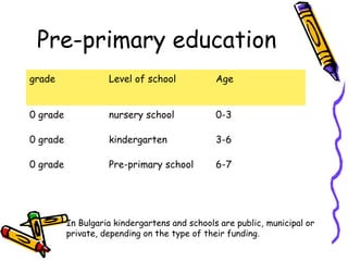 Educational system in Bulgaria | PPT