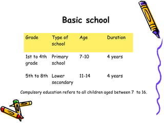 Educational system in Bulgaria | PPT