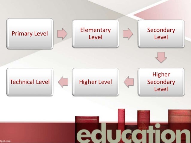 Educational System In Pakistan
