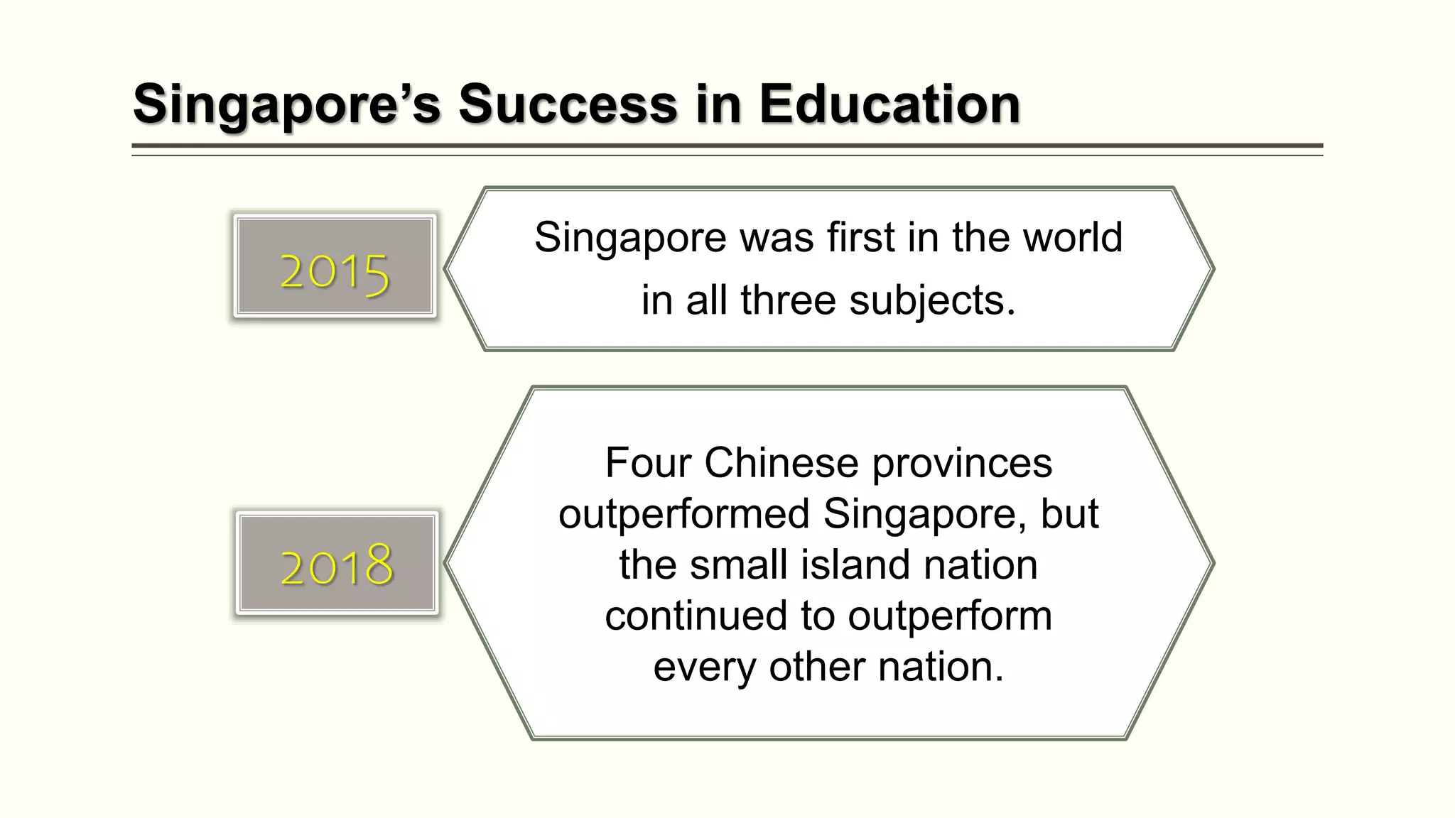 Educational system in singapore.pptx