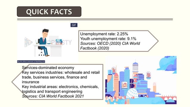 Educational system in singapore.pptx