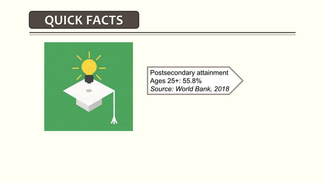 Educational system in singapore.pptx