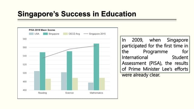 Educational system in singapore.pptx