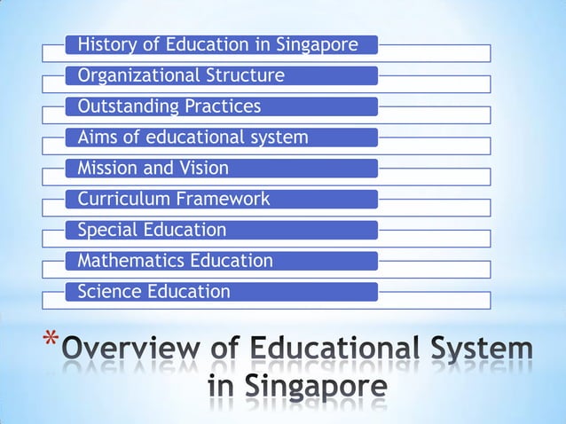 Educational system in singapore final revision | PPTX