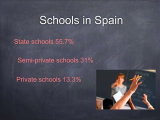Educational system in Spain | PPTX