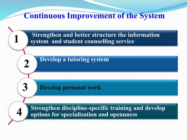 Educational system lmd's bachelor’s, master’s and doctorate | PPT