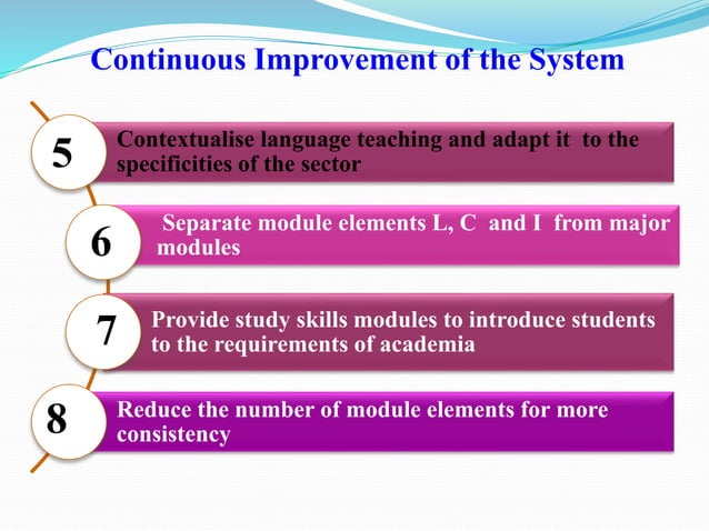 Educational system lmd's bachelor’s, master’s and doctorate | PPT