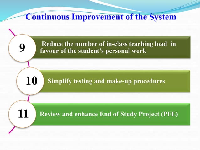 Educational system lmd's bachelor’s, master’s and doctorate | PPT