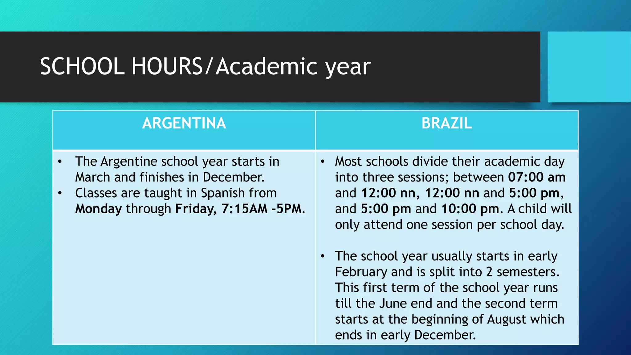 Educational system of argentina and brazil | PPTX