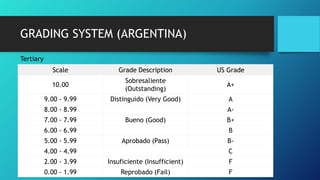 Educational system of argentina and brazil | PPTX