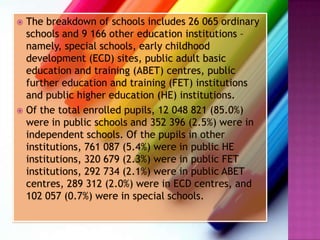 Educational system of south africa | PPTX