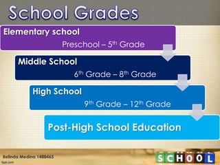Educational systems | PPTX