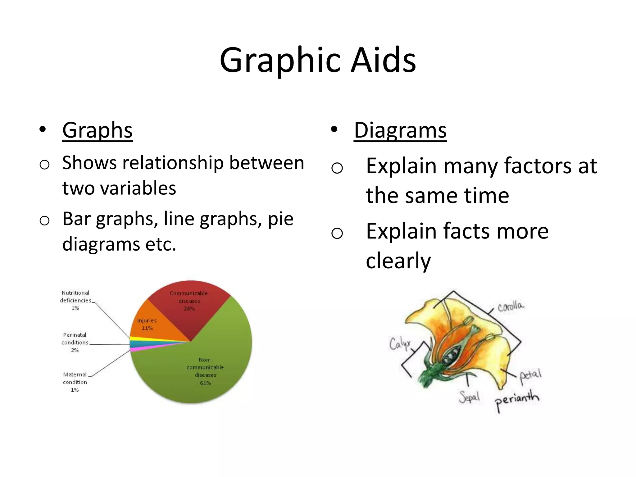 Educational technology | PPTX