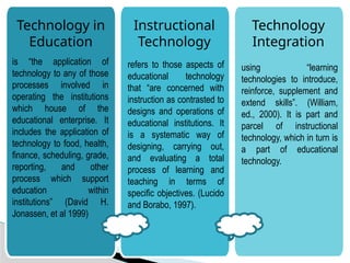 Educational Technology 1: Lesson 1 and 2 | PPT