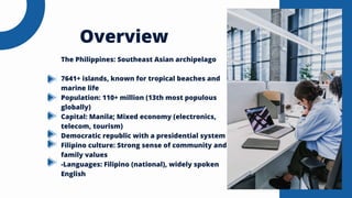 EDUCATIONAL TECHNOLOGY ABOUT PHILIPPINES.pptx