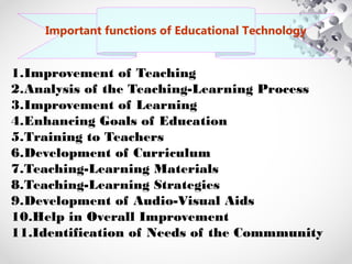 Roles and Functions of Edtech in the 21st century | PPT
