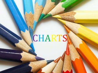 Different Diagrams & Charts in Modern Education (Educational Technology ...
