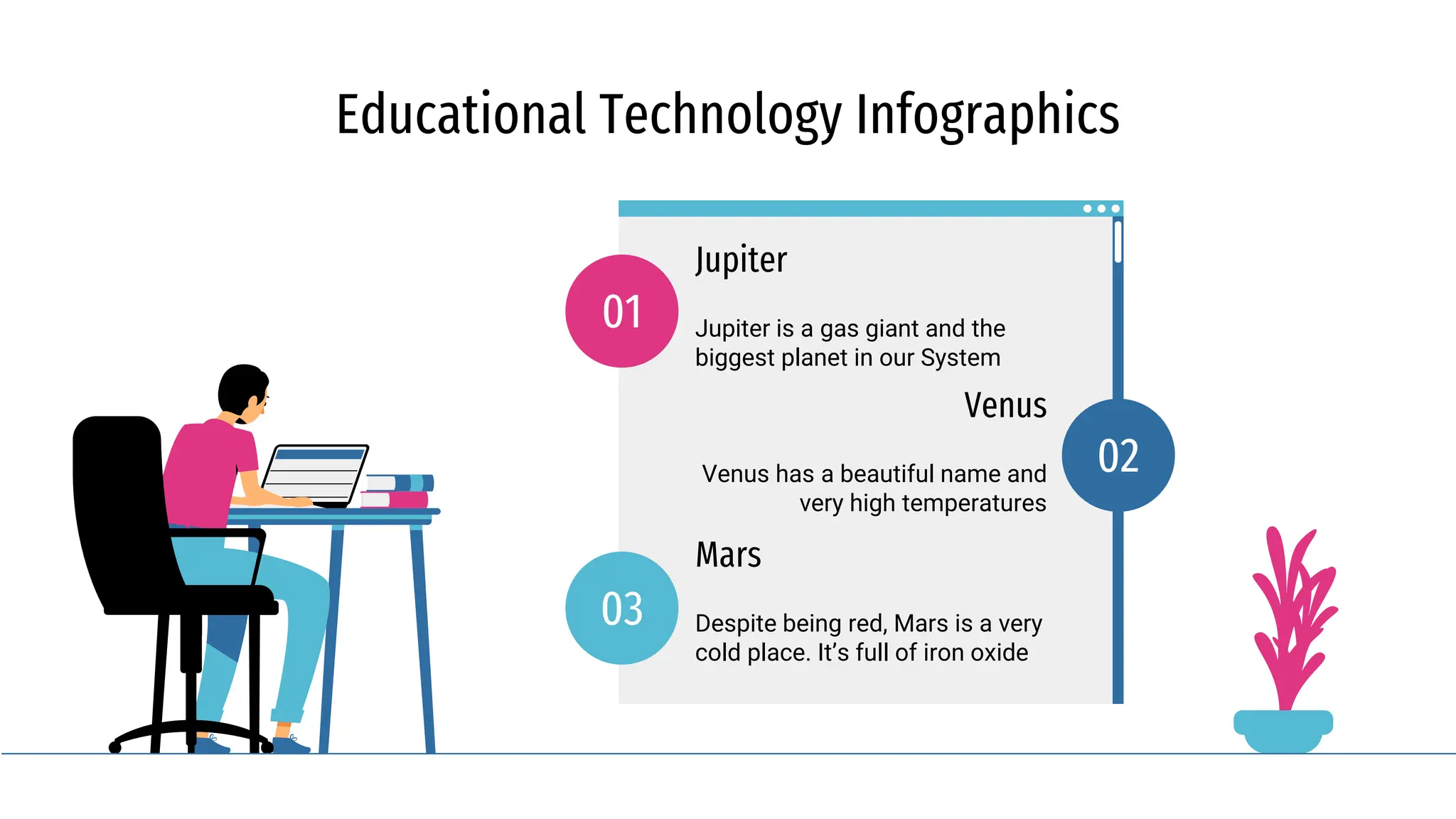 Educational Technology Infographics by Slidesgo.pptx