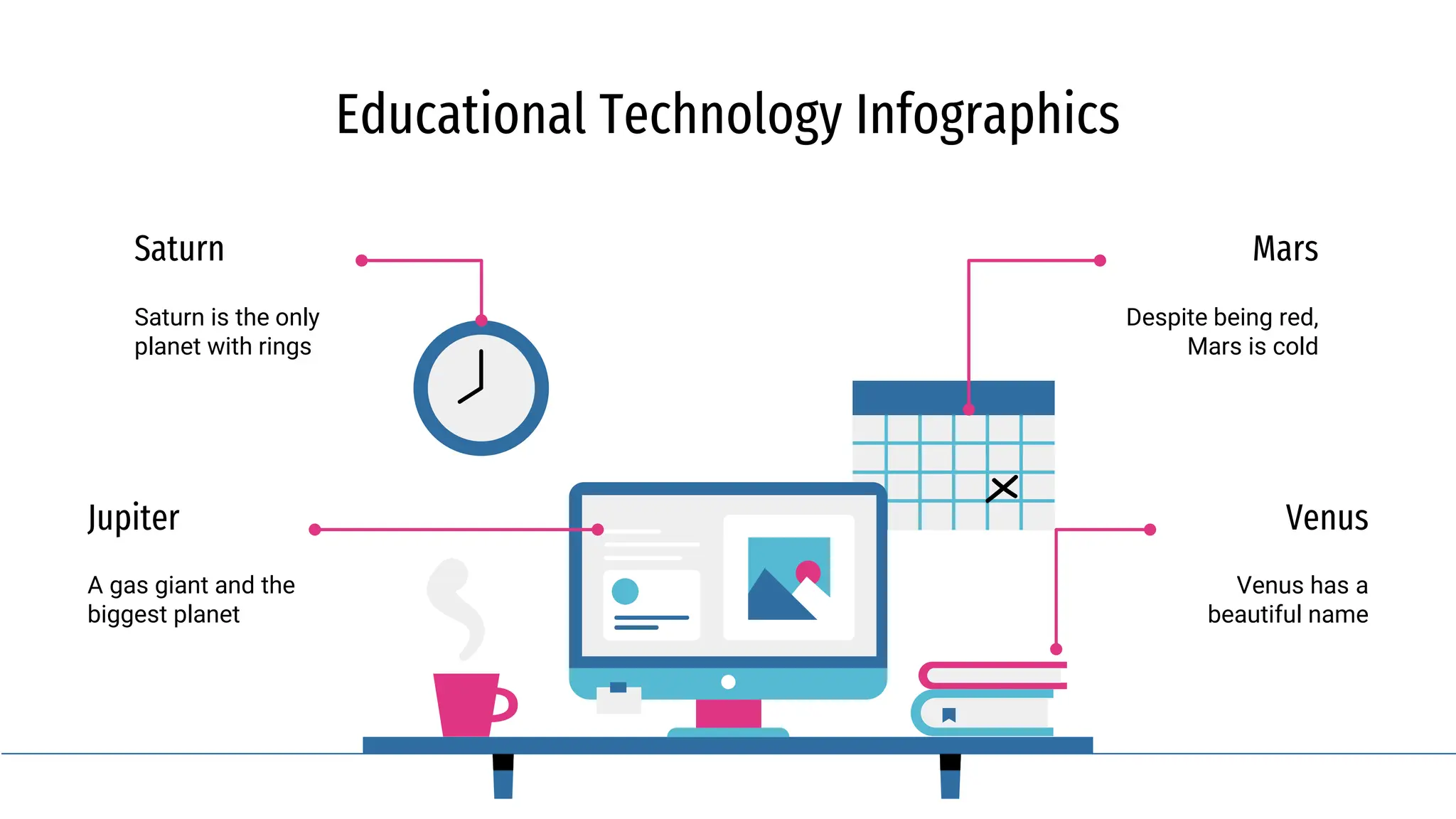 Educational Technology Infographics by Slidesgo.pptx