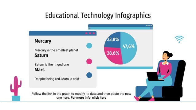 Educational Technology Infographics by Slidesgo.pptx
