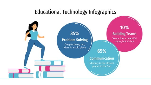 Educational Technology Infographics by Slidesgo.pptx