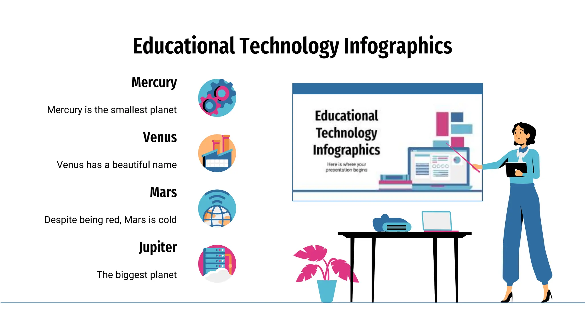 Educational Technology Infographics by Slidesgo.pptx