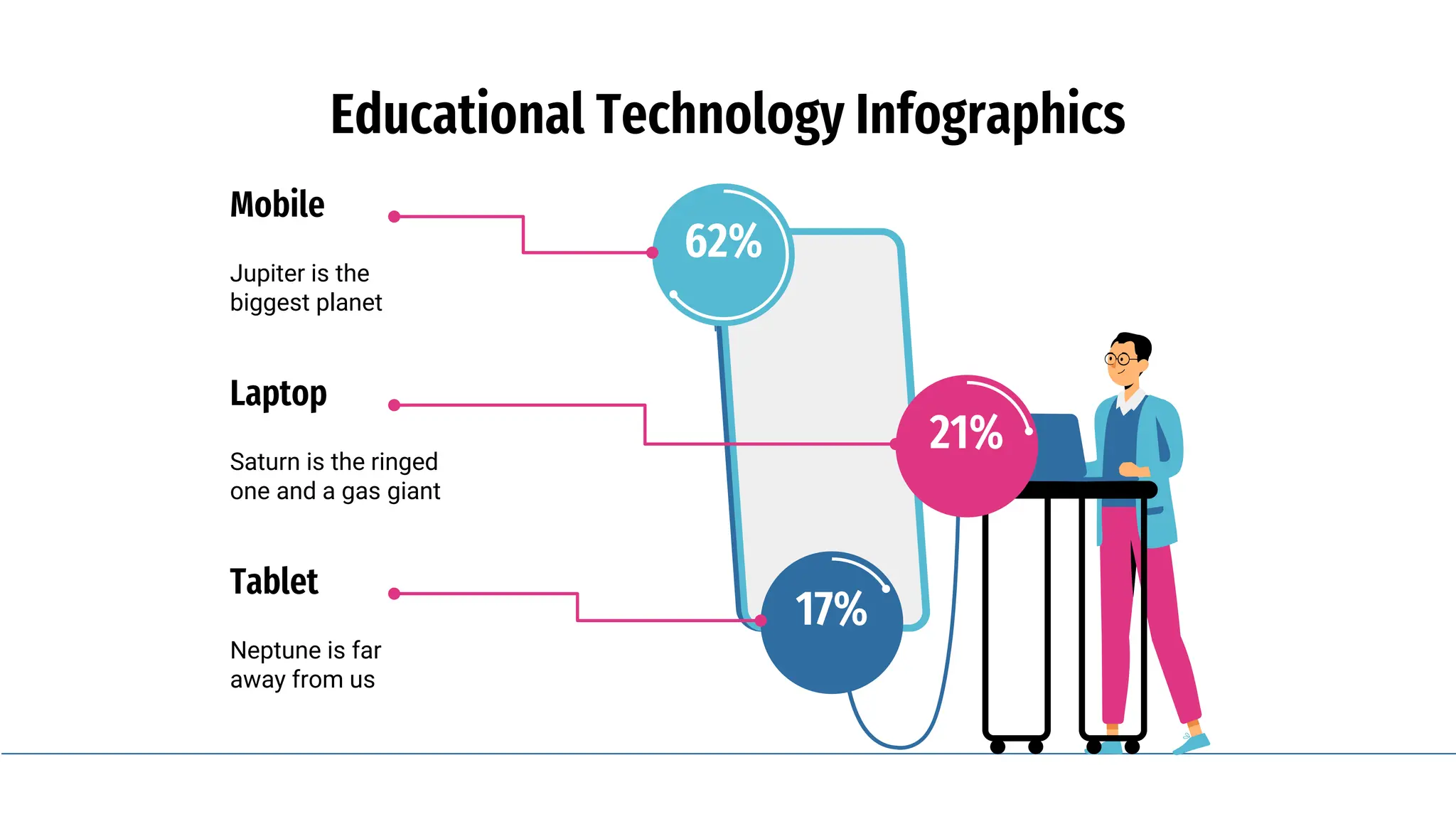 Educational Technology Infographics by Slidesgo.pptx