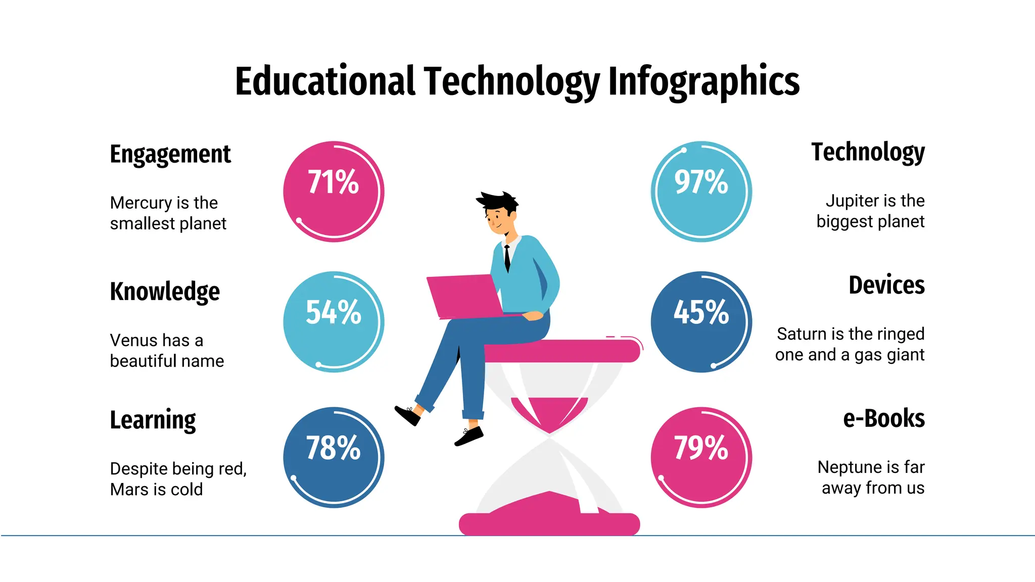 Educational Technology Infographics by Slidesgo.pptx