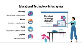 Educational Technology Infographics by Slidesgo.pptx